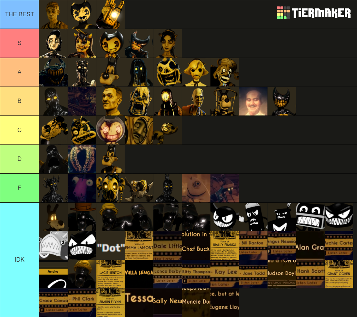All Bendy Characters Tier List (Community Rankings) - TierMaker