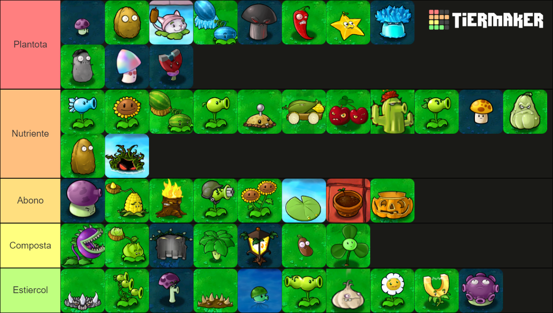 Plantas vs Zombies 1 plantas top Tier List (Community Rankings) - TierMaker