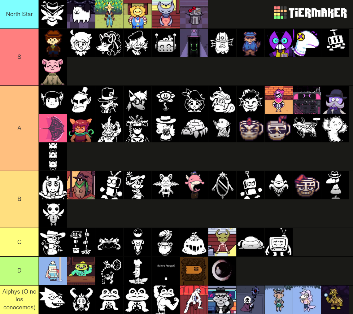 Undertale yellow All Characters Tier List (Community Rankings) - TierMaker