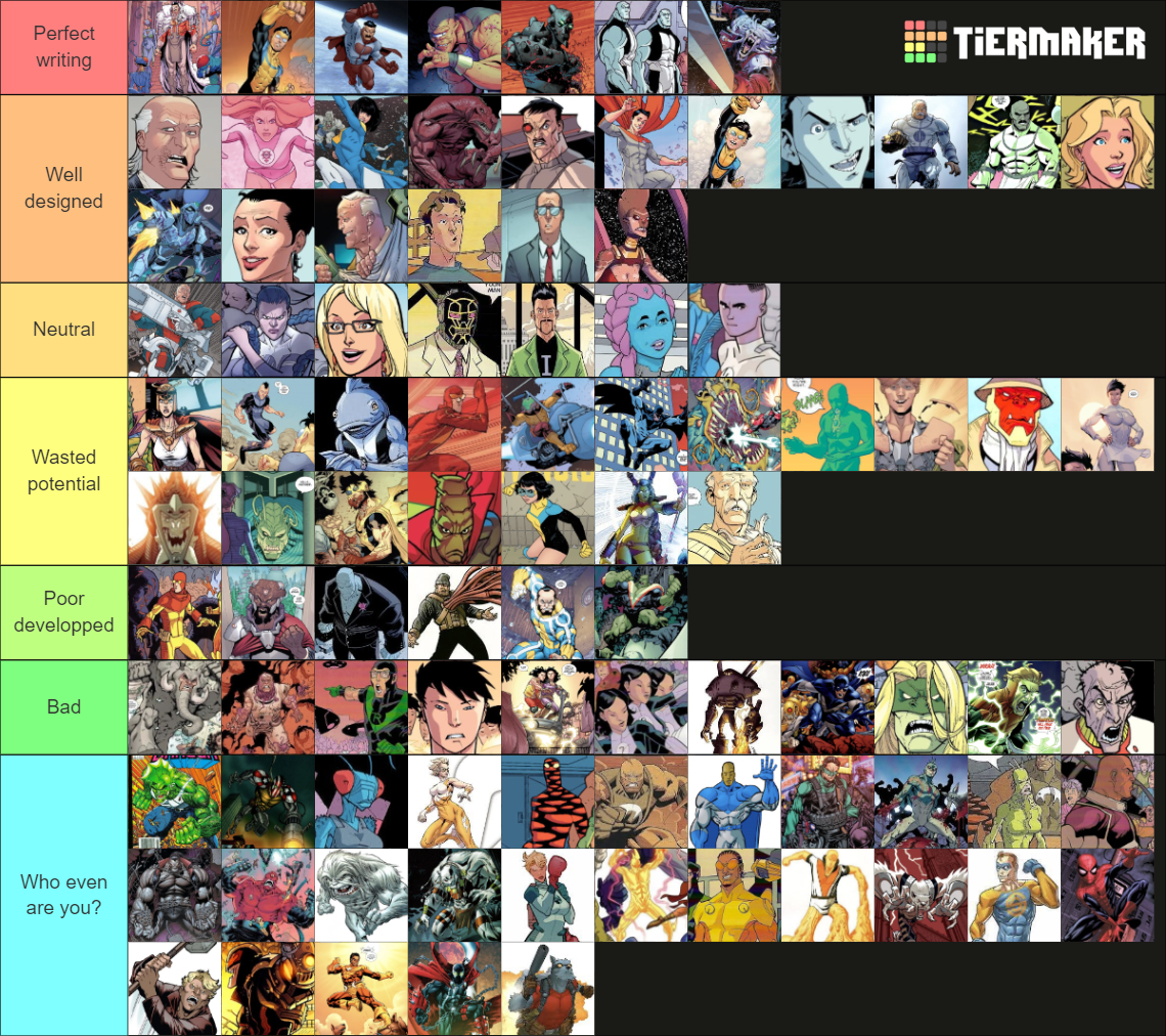 Invincible Comic Characters Tier List (Community Rankings) - TierMaker