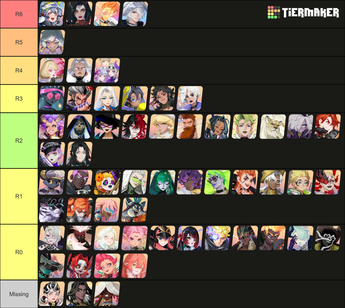 Dislyte Official Tierlist [3.3.9] Tier List (Community Rankings ...