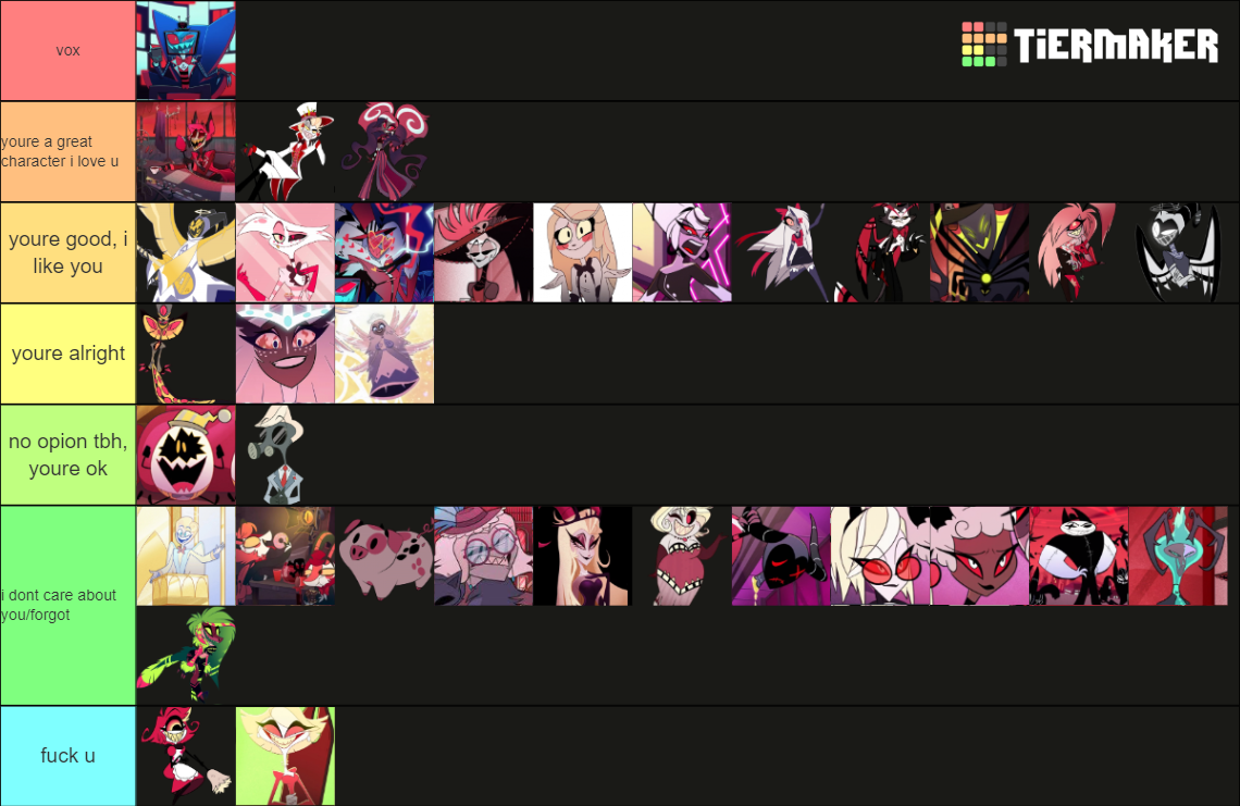 The Complete Hazbin Hotel Character Tierlist Tier List (Community ...