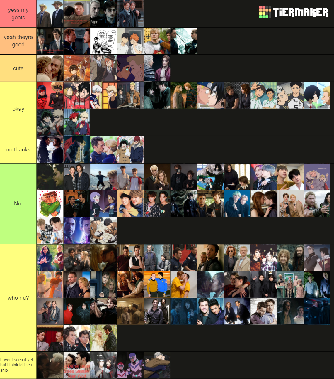 Top 100 Ships on Ao3 2023 Tier List (Community Rankings) - TierMaker