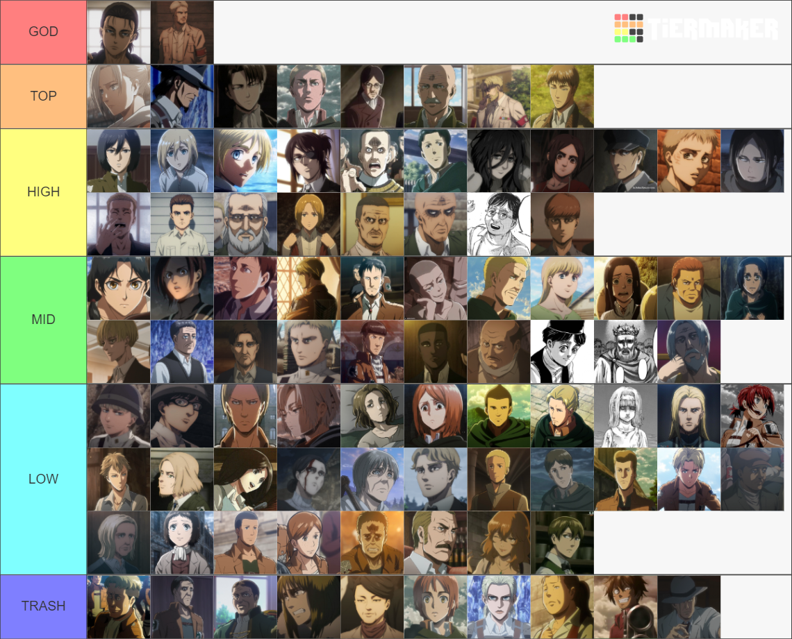 ALL AOT/SNK CHARACTERS (70) Tier List (Community Rankings) - TierMaker