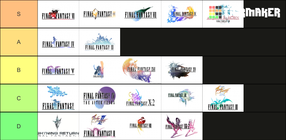FINAL FANTASY MAINLINE GAMES TIER LIST (I-XVI) Tier List (Community ... FINAL FANTASY MAINLINE GAMES TIER LIST (I-XVI) Tier List (Community ...