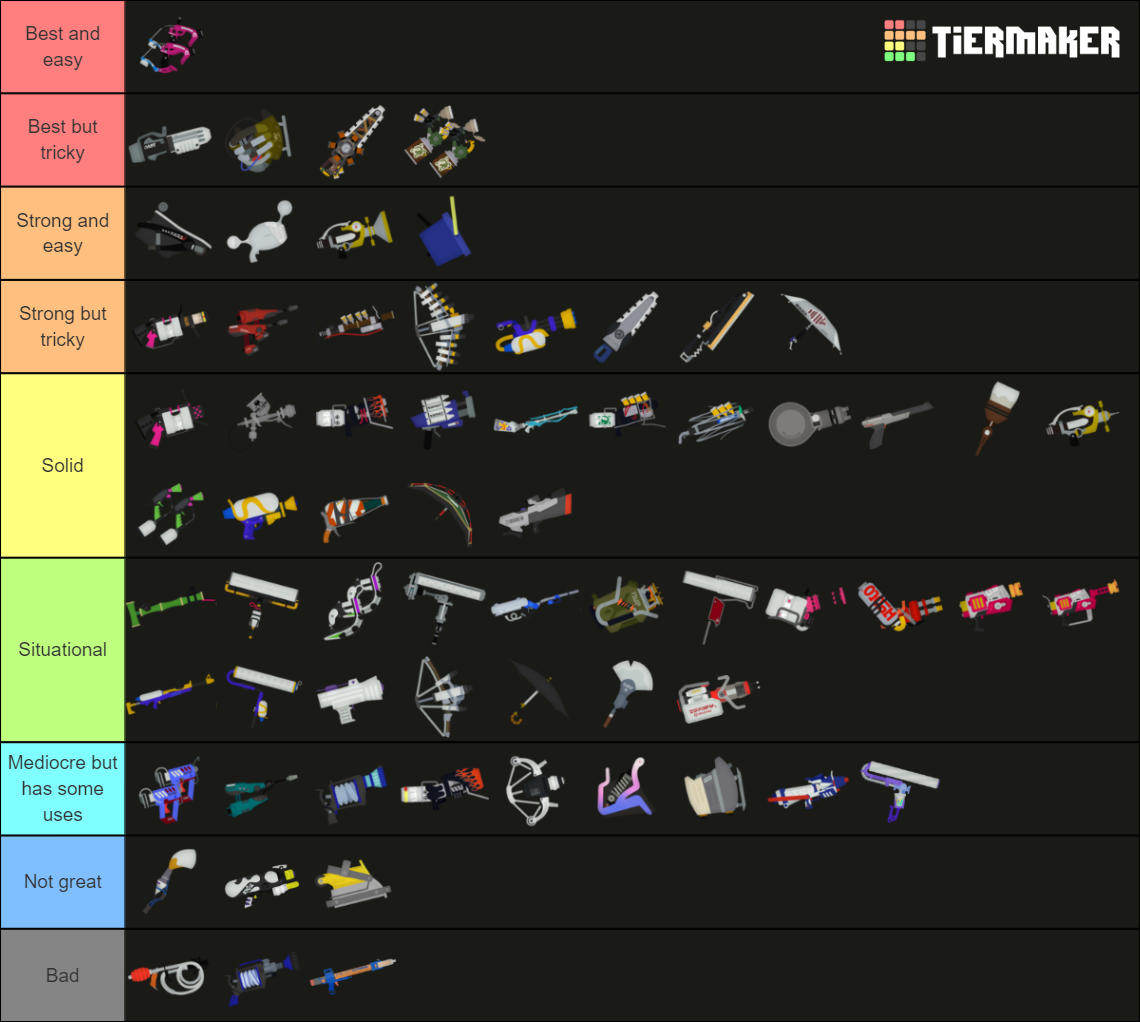 (2D Icons) Splatoon 3 Salmon Run Main Weapon Tier List (Community ...