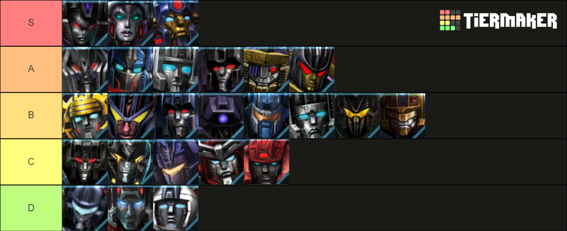 Transformers War For Cybetron Escalation Characters Tier List ...