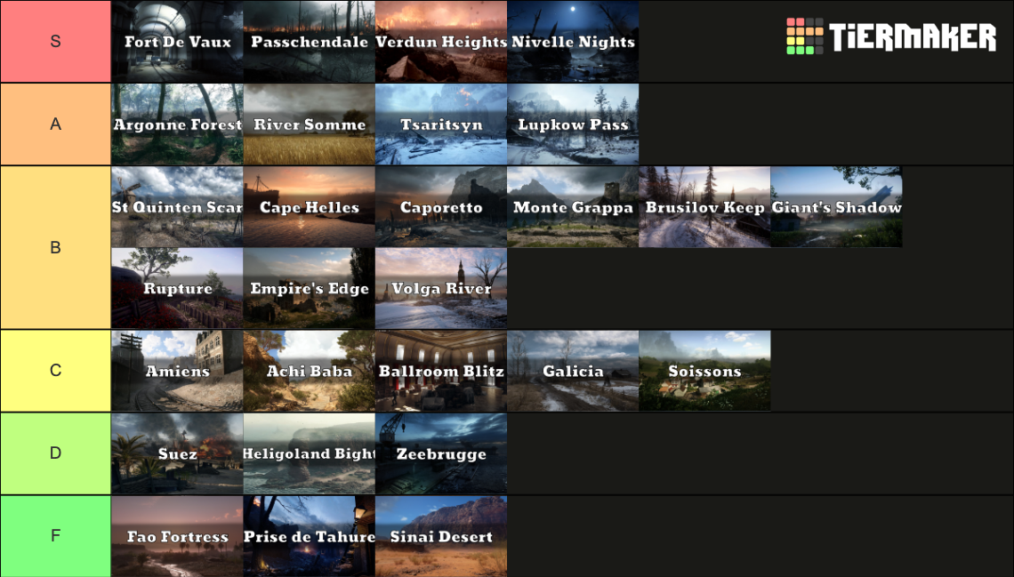 The Comprehensive Battlefield Maps (Bf1 & after) Tier List (Community ...