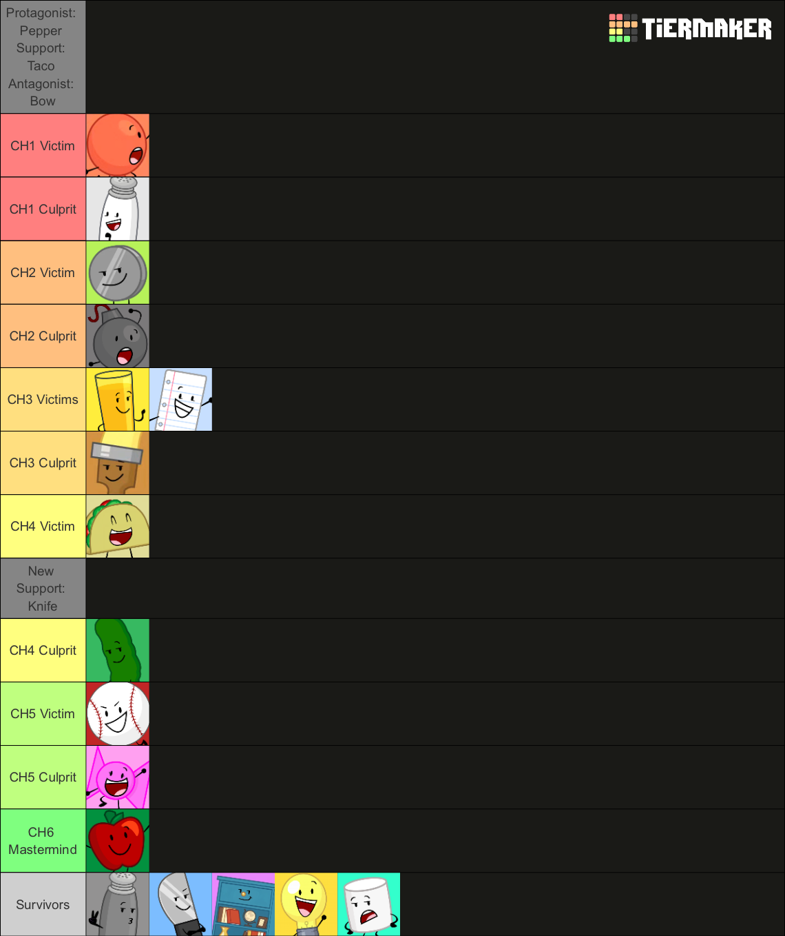Inanimate Insanity Characters (2025 Icons) Tier List (Community ...