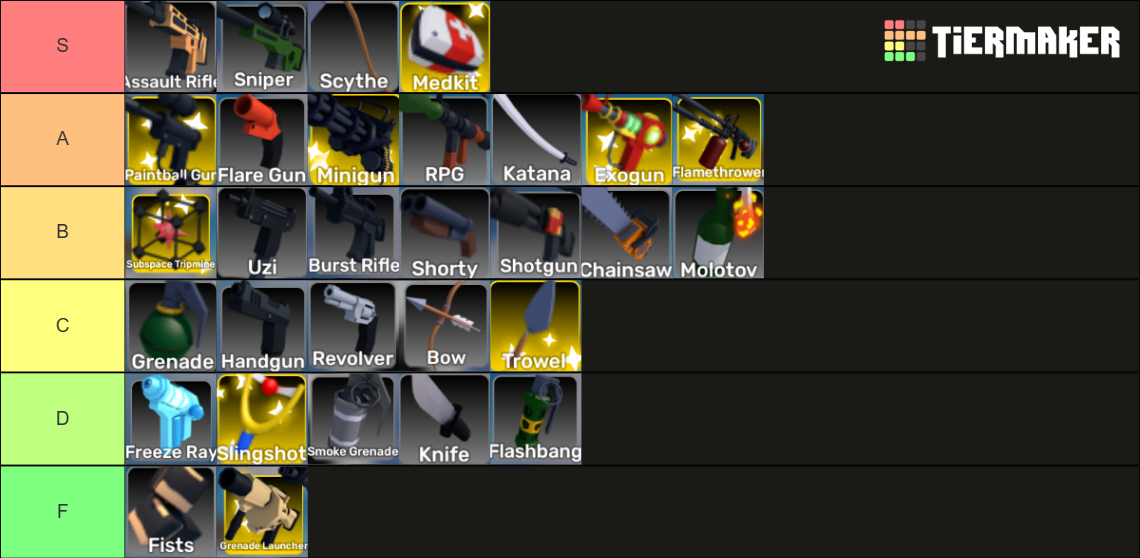 ROBLOX Rivals Weapons Tier List (Community Rankings) - TierMaker