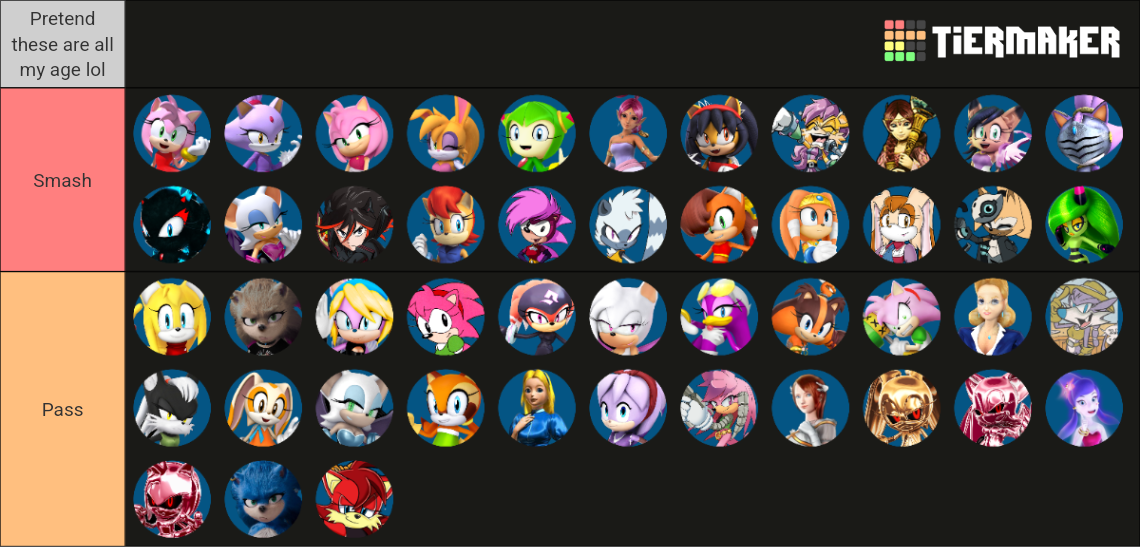 Sonic Girls Tierlist Tier List (Community Rankings) - TierMaker