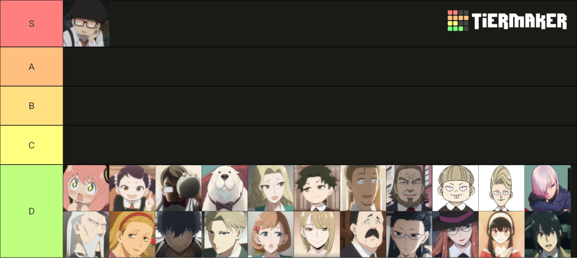 Spy x Family All Characters (Anime) Tier List (Community Rankings ...
