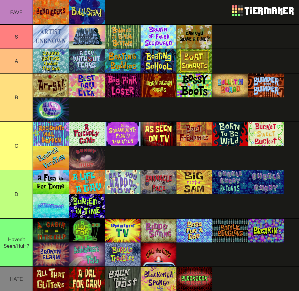 Every Single SpongeBob SquarePants Episode RANKED Tier List (Community ...