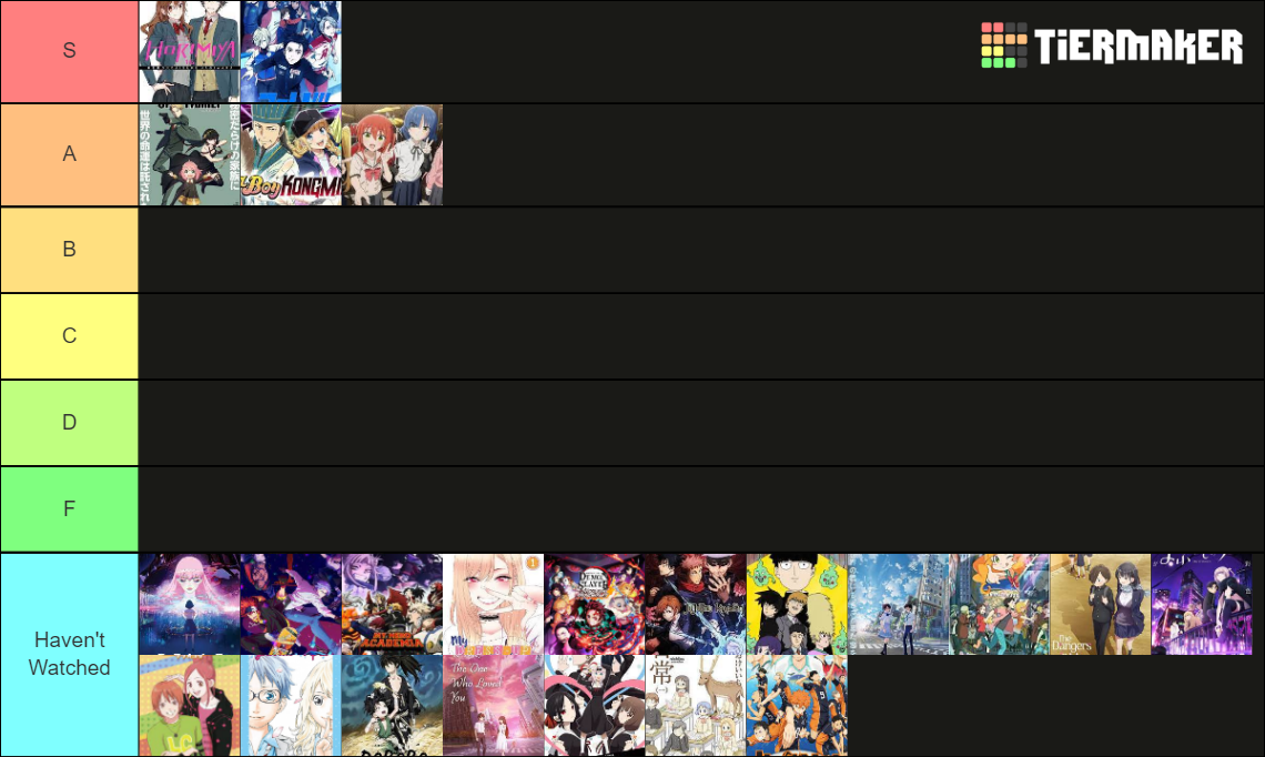 my anime list :3 Tier List (Community Rankings) - TierMaker