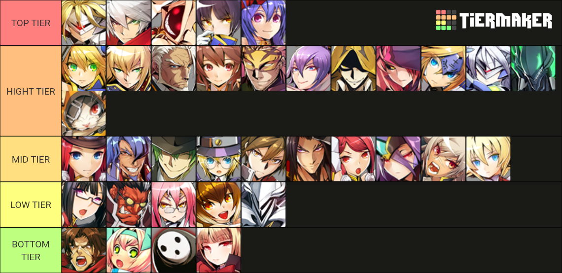 Blazblue Central Fiction Tier List (Community Rankings) - TierMaker