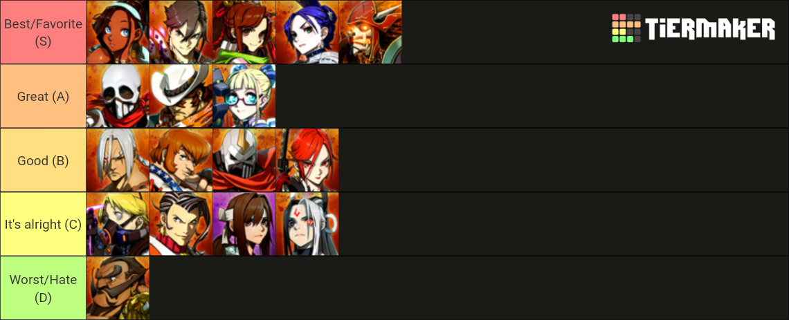 Fighting EX Layer Characters (including all DLC characters) Tier List ...