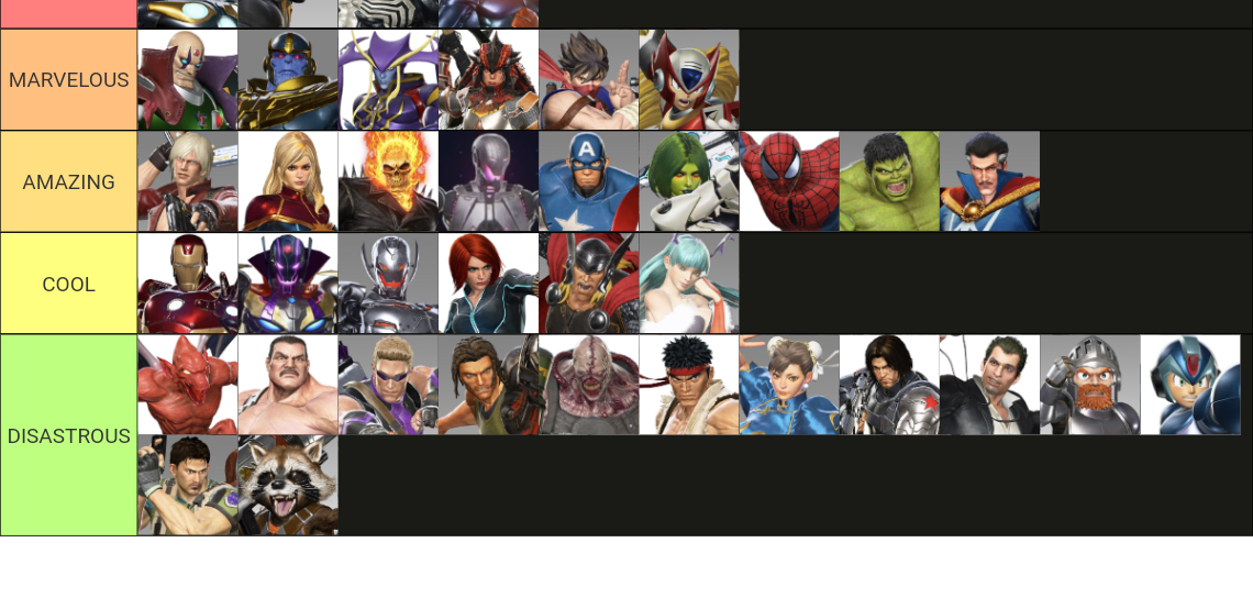 Marvel vs. Capcom: Infinite Tier List (Community Rankings) - TierMaker