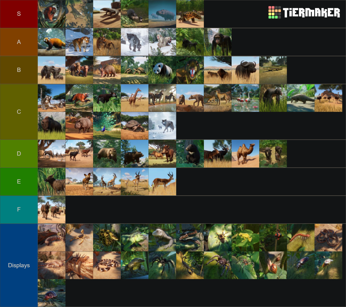 Recent Animals Tier Lists - TierMaker