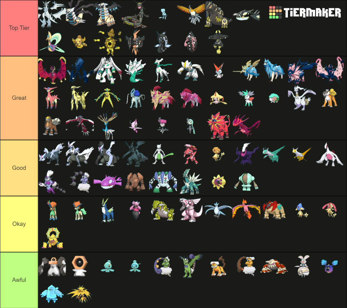 Shiny Legendary Pokemon Tier List (Community Rankings) - TierMaker