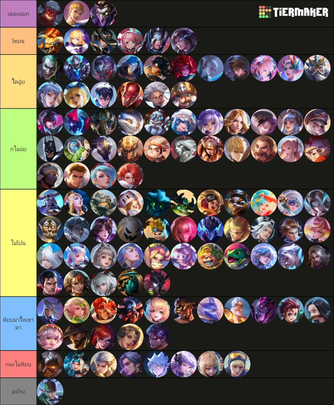 ROV(AOV) 20230707 (Yan Bijan included) Tier List (Community Rankings ...