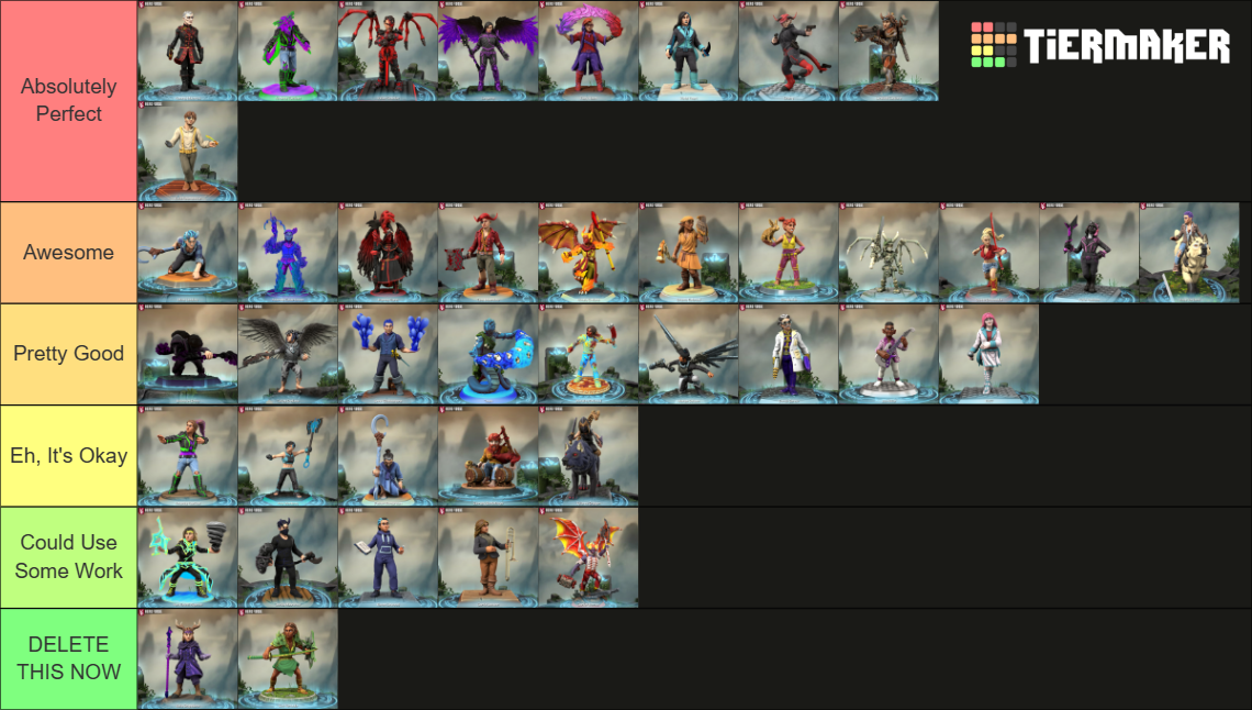 My Hero Forge Characters Tier List (Community Rankings) - TierMaker