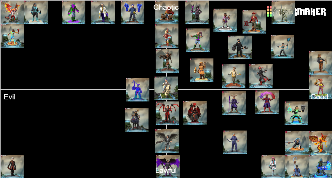 My Hero Forge Characters Tier List (Community Rankings) - TierMaker