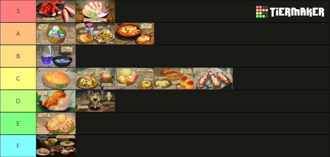 Dungeon Meshi Food (Anime) Tier List (Community Rankings) - TierMaker