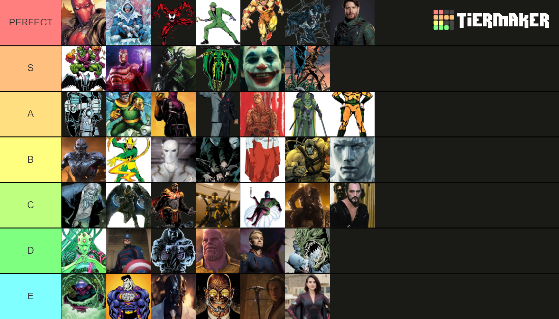 Marvel And Dc villains Tier List (Community Rankings) - TierMaker