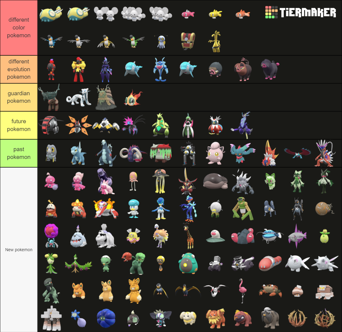 Pokemon Scarlet & Violet ALL 107 New Pokemon w/ Forms Tier List ...