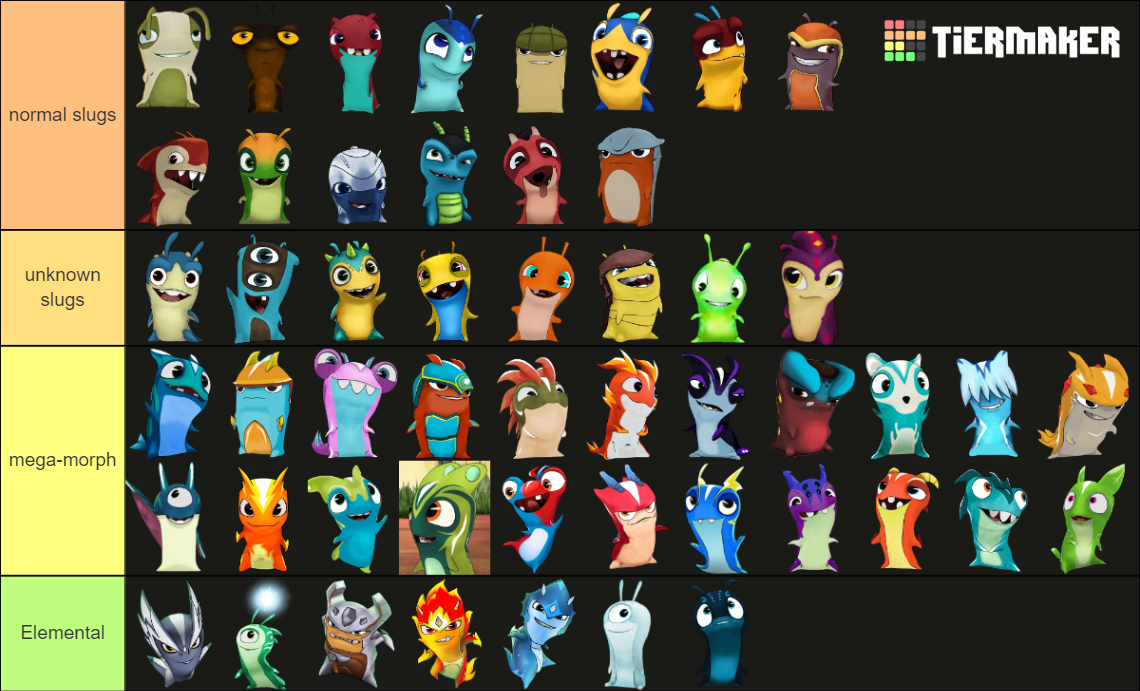 Slugterra Tier List (Community Rankings) - TierMaker