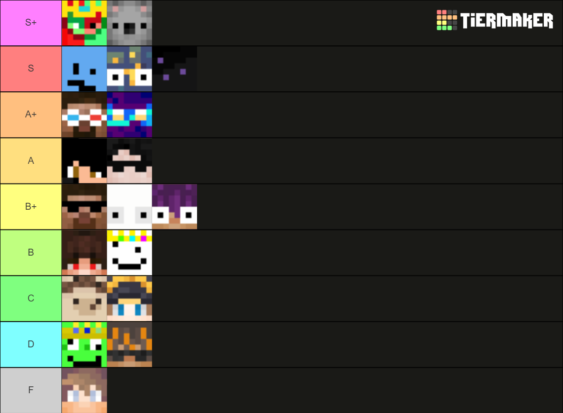 Vengeance SMP Tier List (Community Rankings) - TierMaker