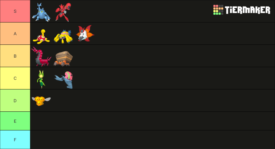 All Bug Pokémon (Gen I - Gen IX) Tier List (Community Rankings) - TierMaker