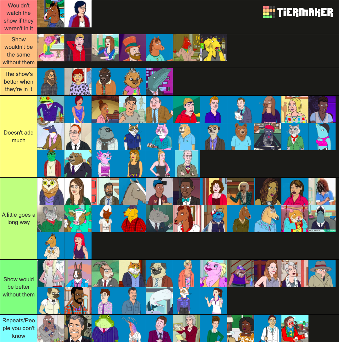 ALL BOJACK HORSEMAN CHARACTERS (95) Tier List (Community Rankings ...