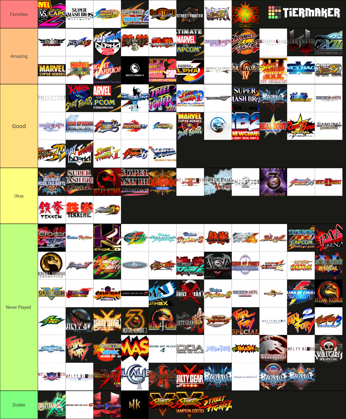 Best Fighting Game Tier List (Community Rankings) - TierMaker