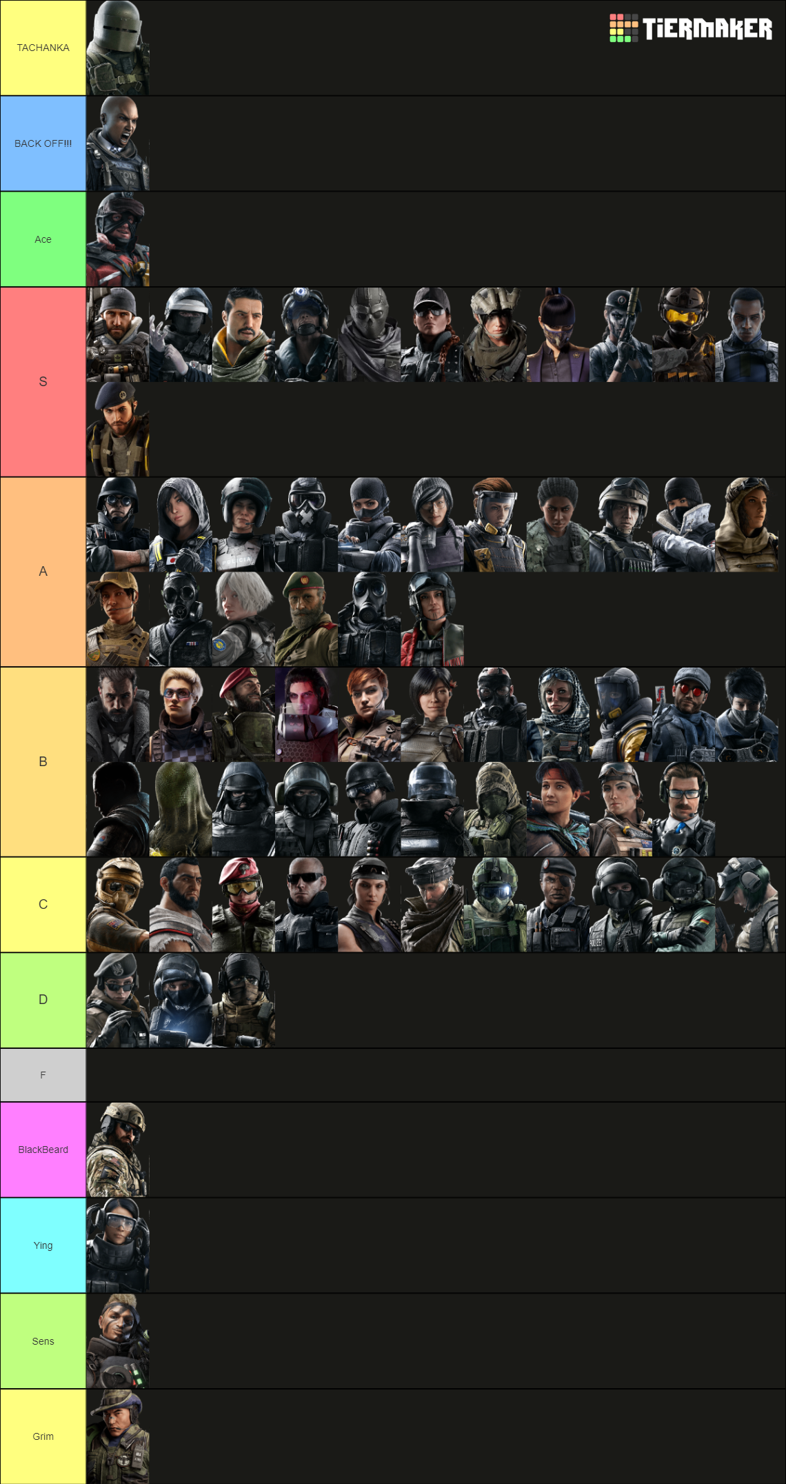 Twin Shells ↑ R6 Op Maker Tier List (Community Rankings) - TierMaker