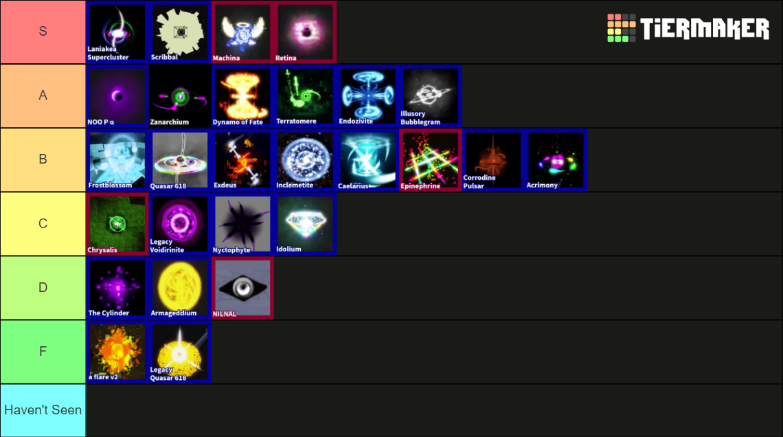 REx: Reincarnated - Unfathomable+ Ores Tier List (Community Rankings ...