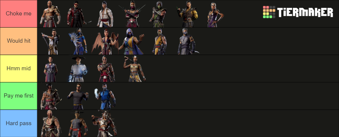 Mortal Kombat 1 Characters Tier List (Community Rankings) - TierMaker