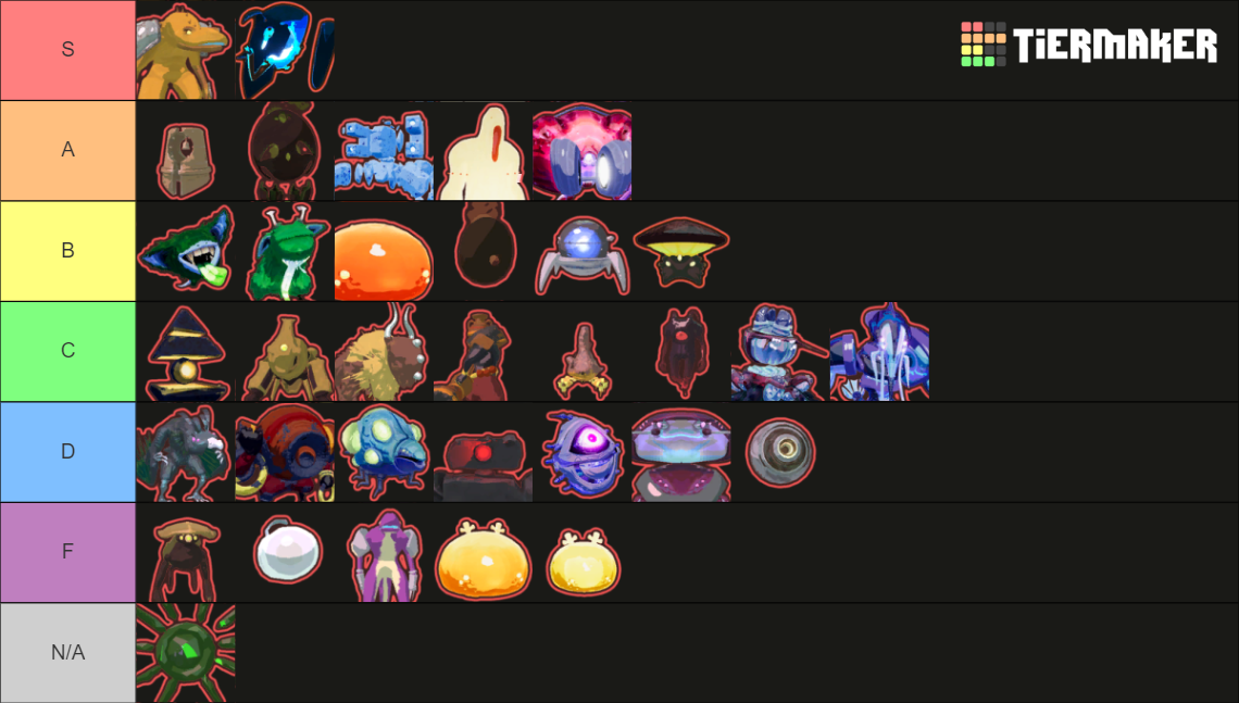 Risk of Rain 2 Enemies SotV Tier List (Community Rankings) - TierMaker