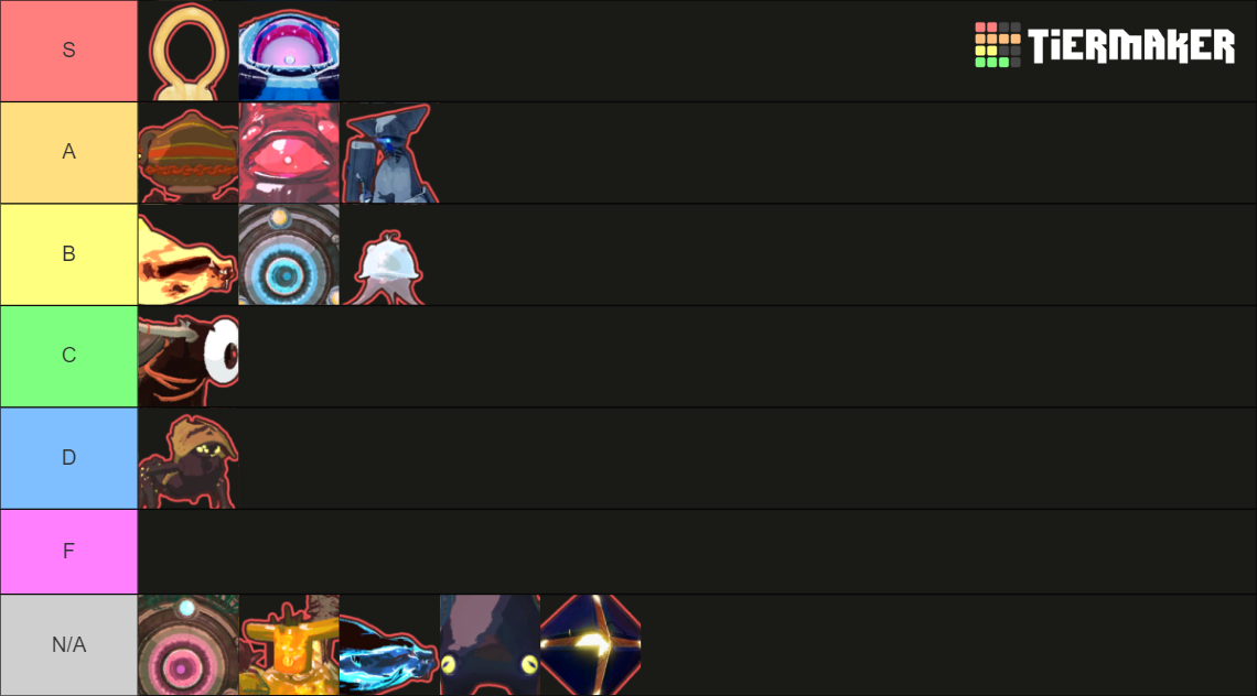 Risk of Rain 2 Enemies SotV Tier List (Community Rankings) - TierMaker