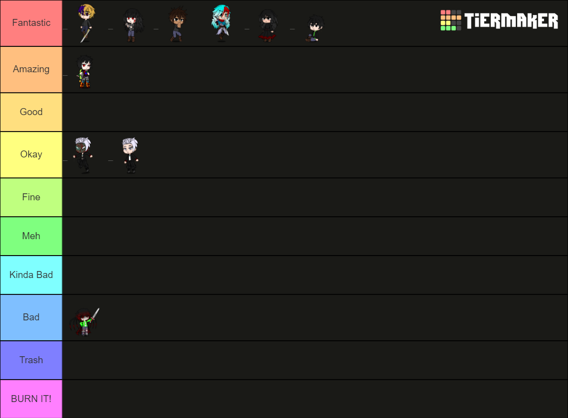 The Collided Universes Characters Tier List (Community Rankings ...