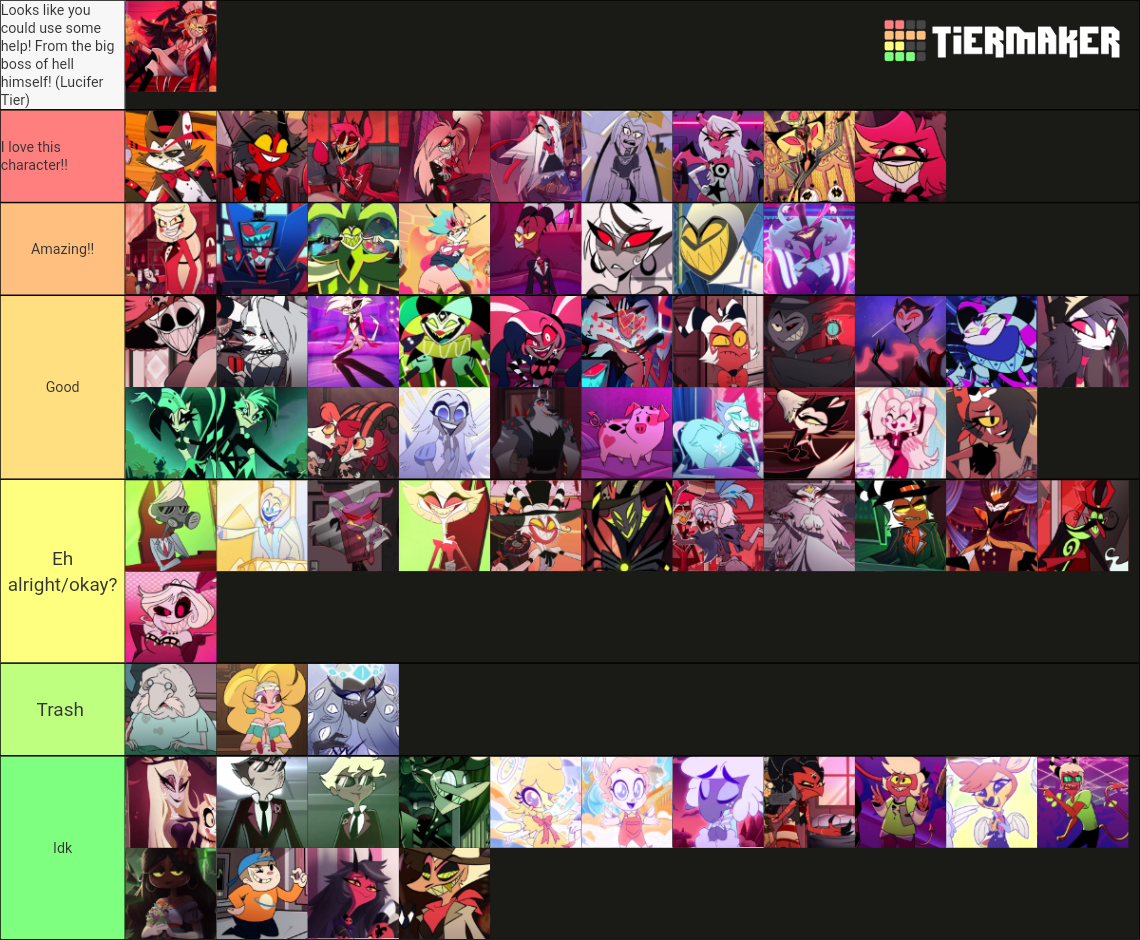 Hazbin Hotel + Helluva Boss Characters Tier List (Community Rankings) - TierMaker