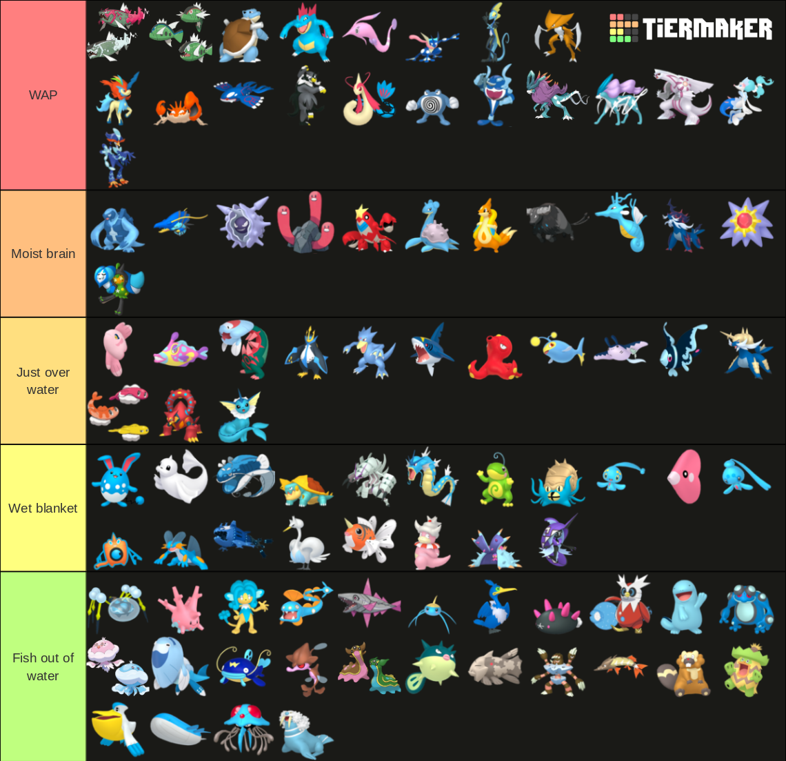 FuIIy evolved water types Tier List (Community Rankings) - TierMaker