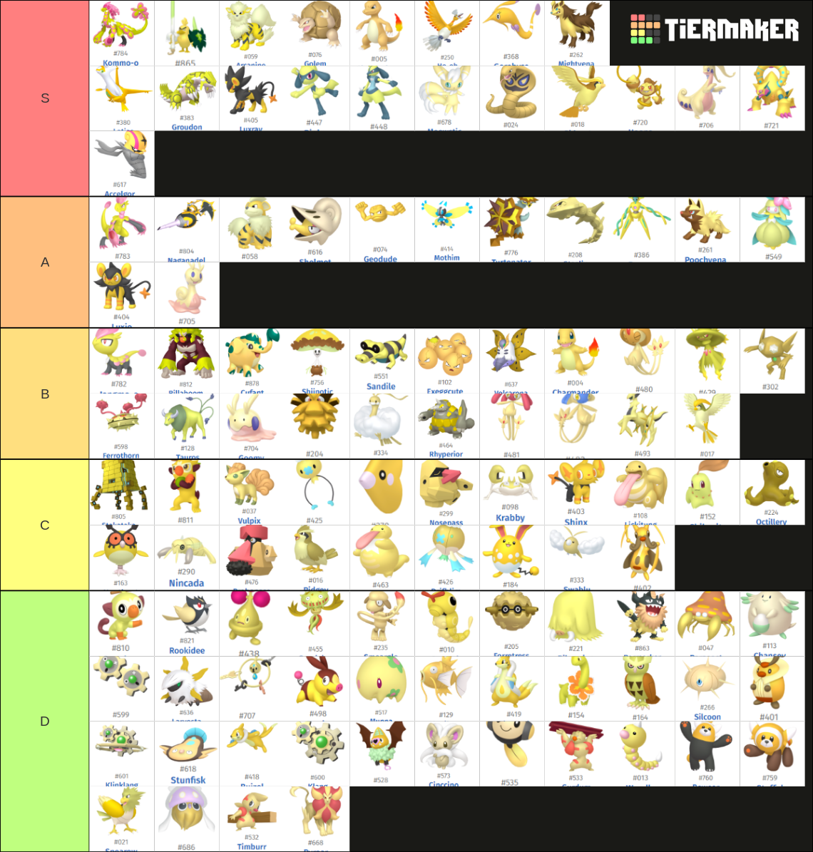 Yellow Shiny Pokemon Tier List (Community Rankings) - TierMaker