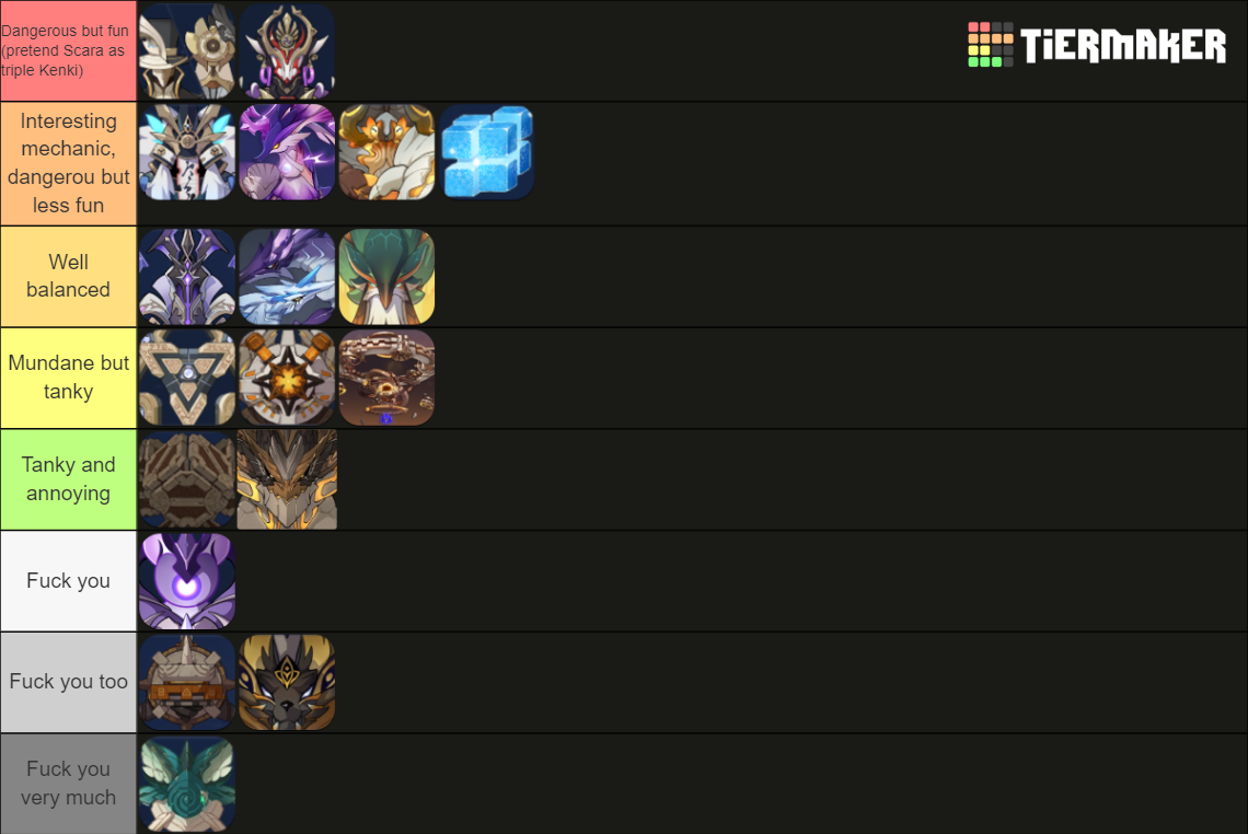 Genshin impact bosses 4.1 Tier List (Community Rankings) - TierMaker
