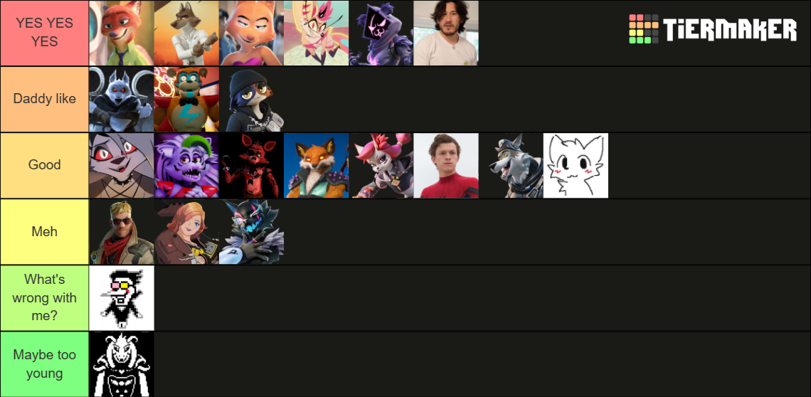 My crushes Tier List (Community Rankings) - TierMaker
