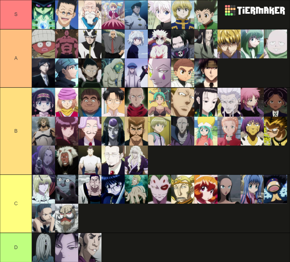 Hunter X Hunter characters Tier List (Community Rankings) - TierMaker