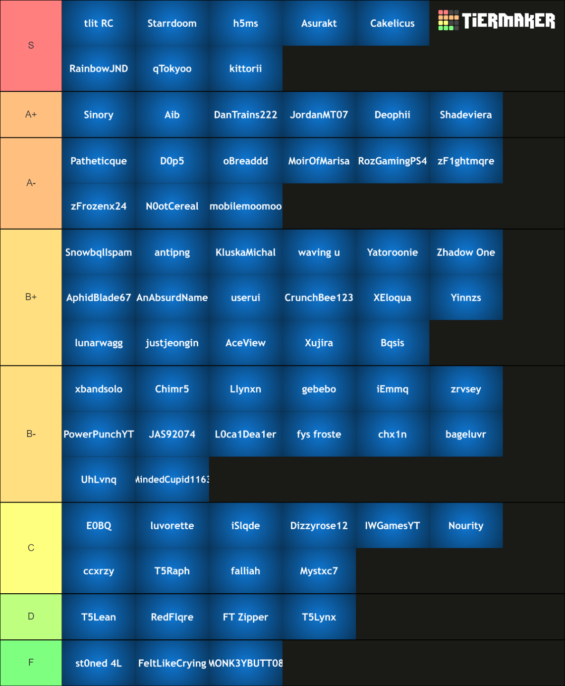 Hive Mm Players Tier List Community Rankings Tiermaker 2335