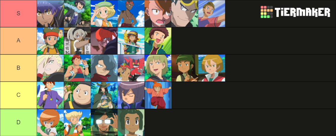 Pokemon Ash's Rivals Tier List (Community Rankings) - TierMaker
