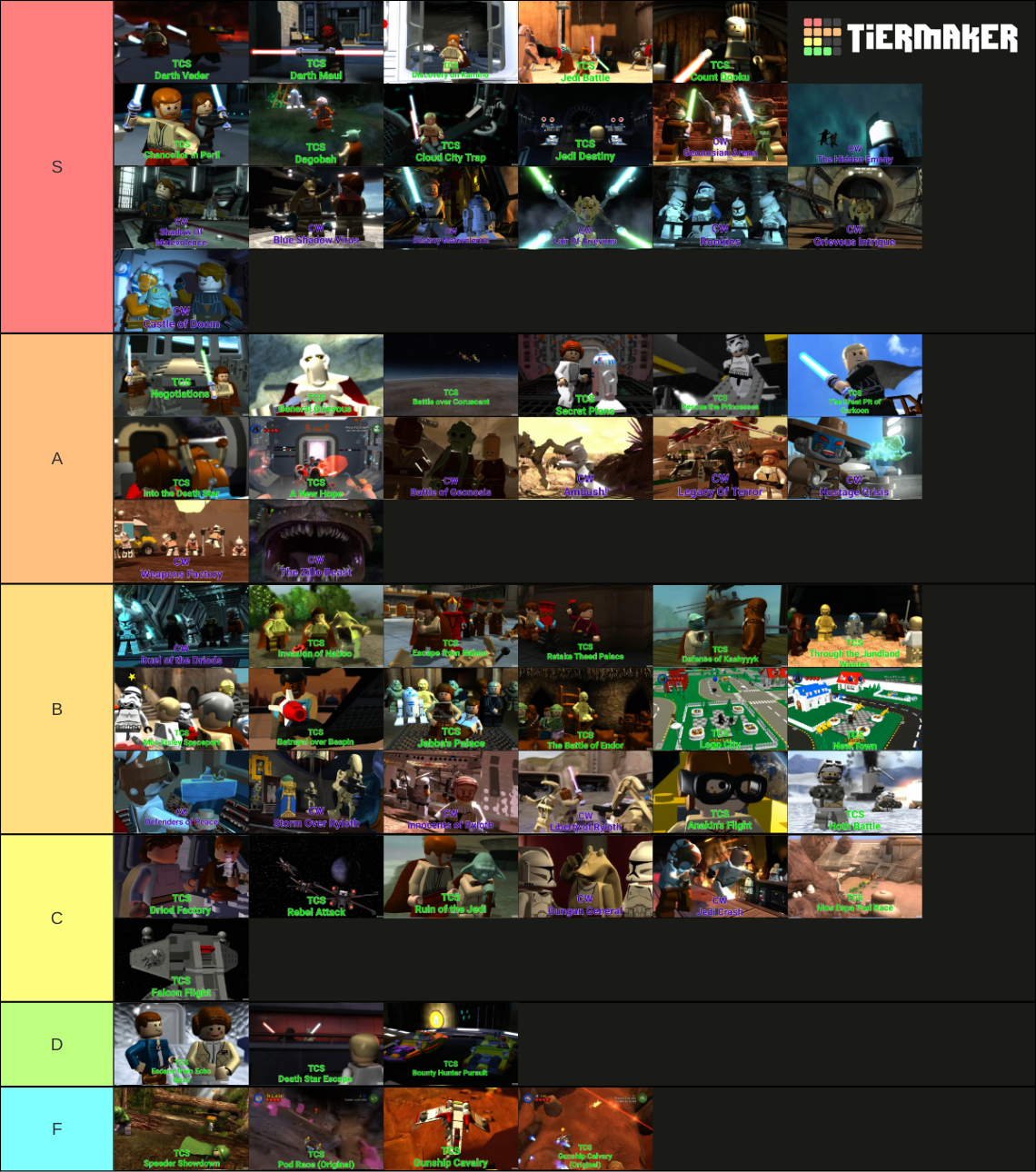 EVERY LEGO STAR WARS GAME'S LEVELS Tier List (Community Rankings ...