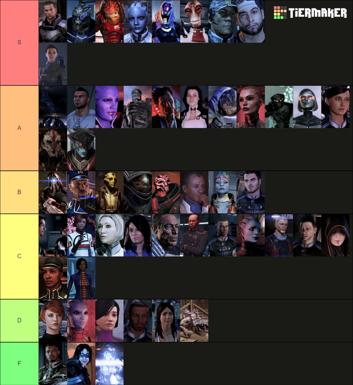 Mass effect Characters Tier List (Community Rankings) - TierMaker